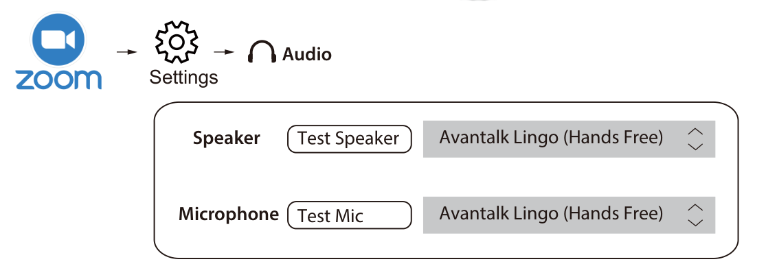 Configure the audio settings on PC or Mac – Avantalk