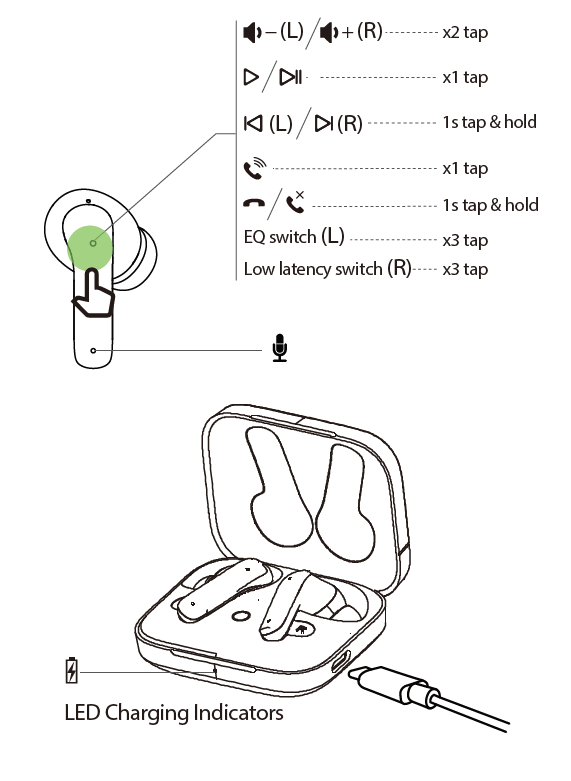 Product Overview - Buttons & Indicators of Clan K2 – Avantalk